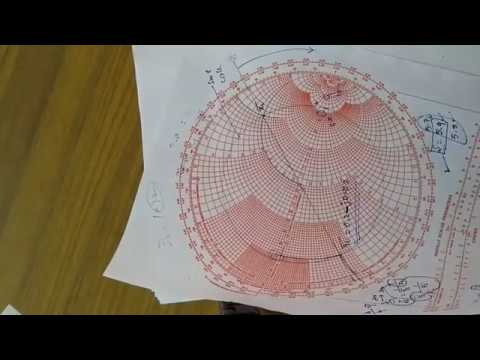 Smith chart : 3. Problem solving Reflection coefficient &SWR| characteristic impedance| VSWR ...