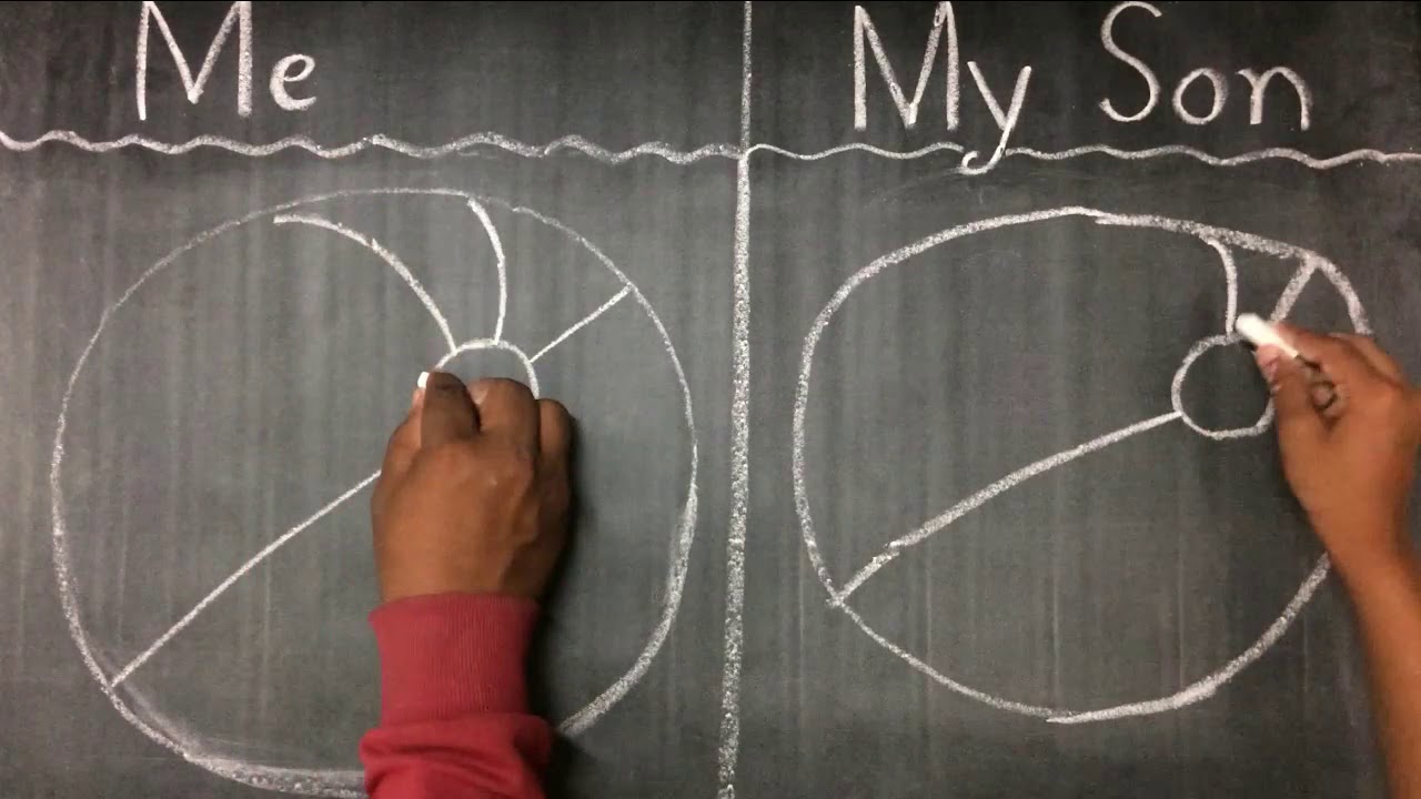 Learn to draw a ball with chalk on blackboard drawing for kids children ...