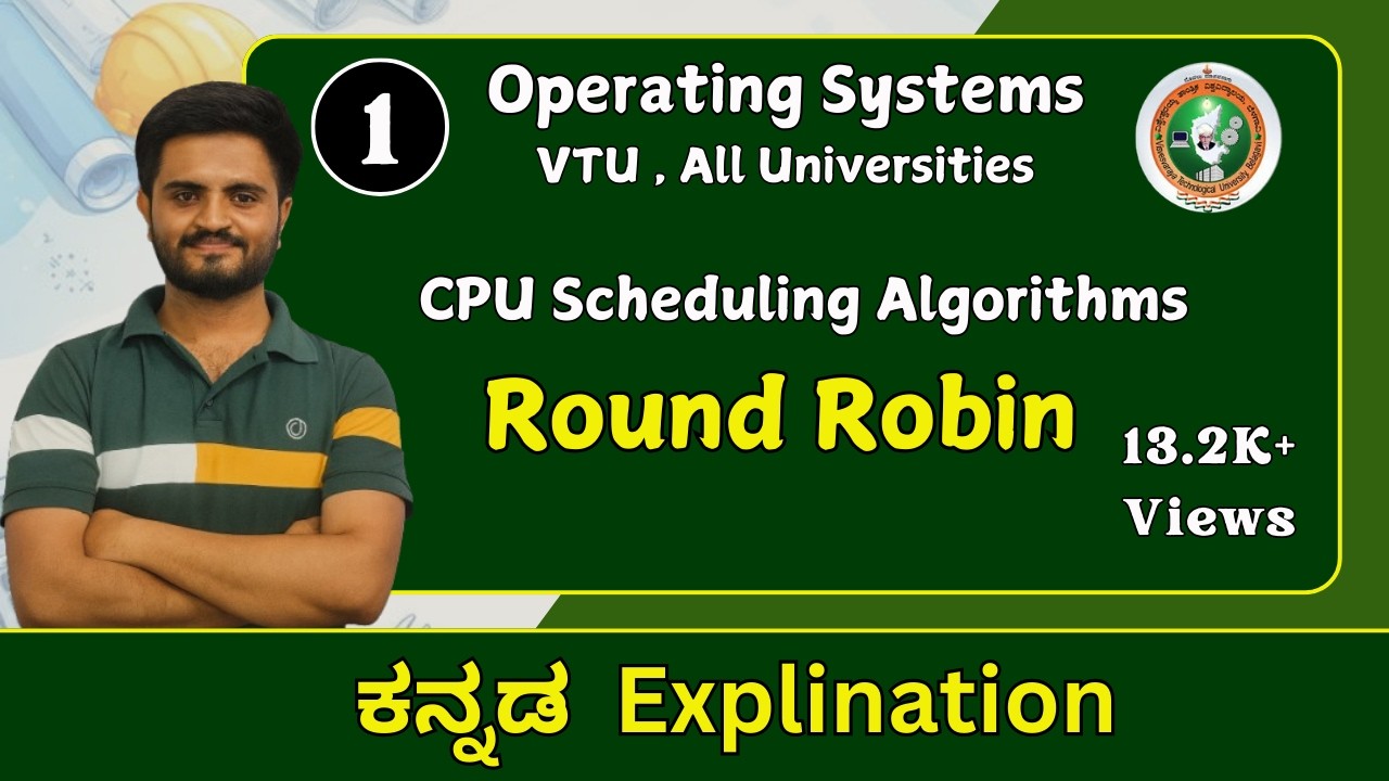 Round Robin |CPU Scheduling Technique in OS - YouTube