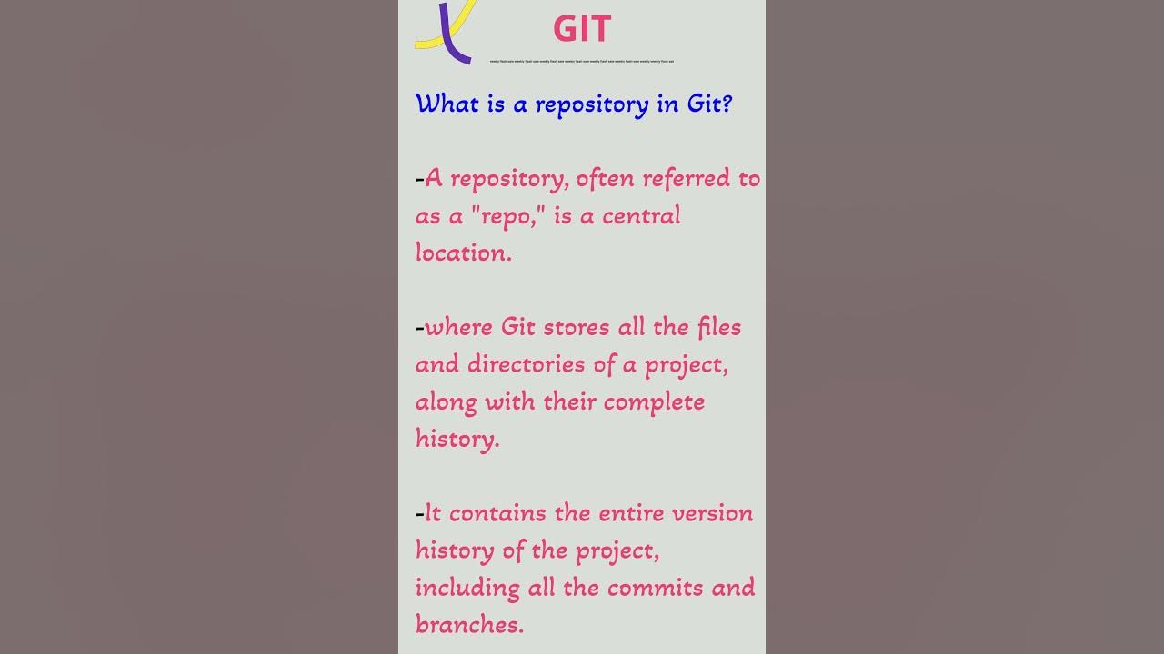 DevOps InterView Questions - What is a repository in Git? #preethidevops #DevOpsTraining - YouTube