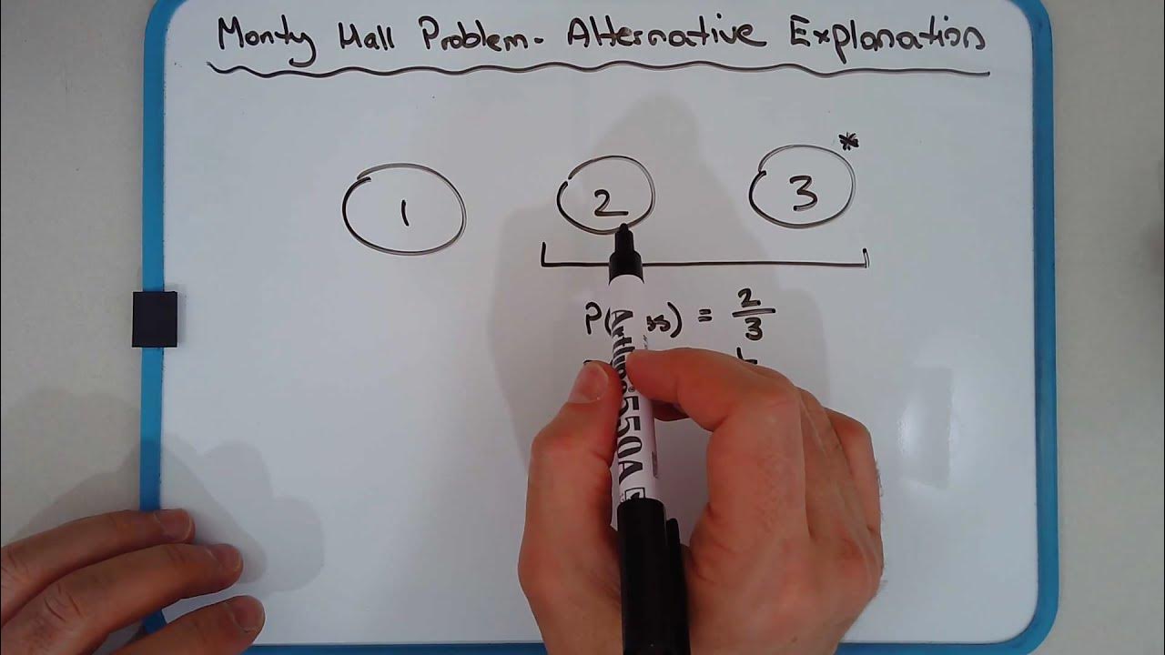 What is the "Monty Hall" paradox problem in probability? (alternative ...