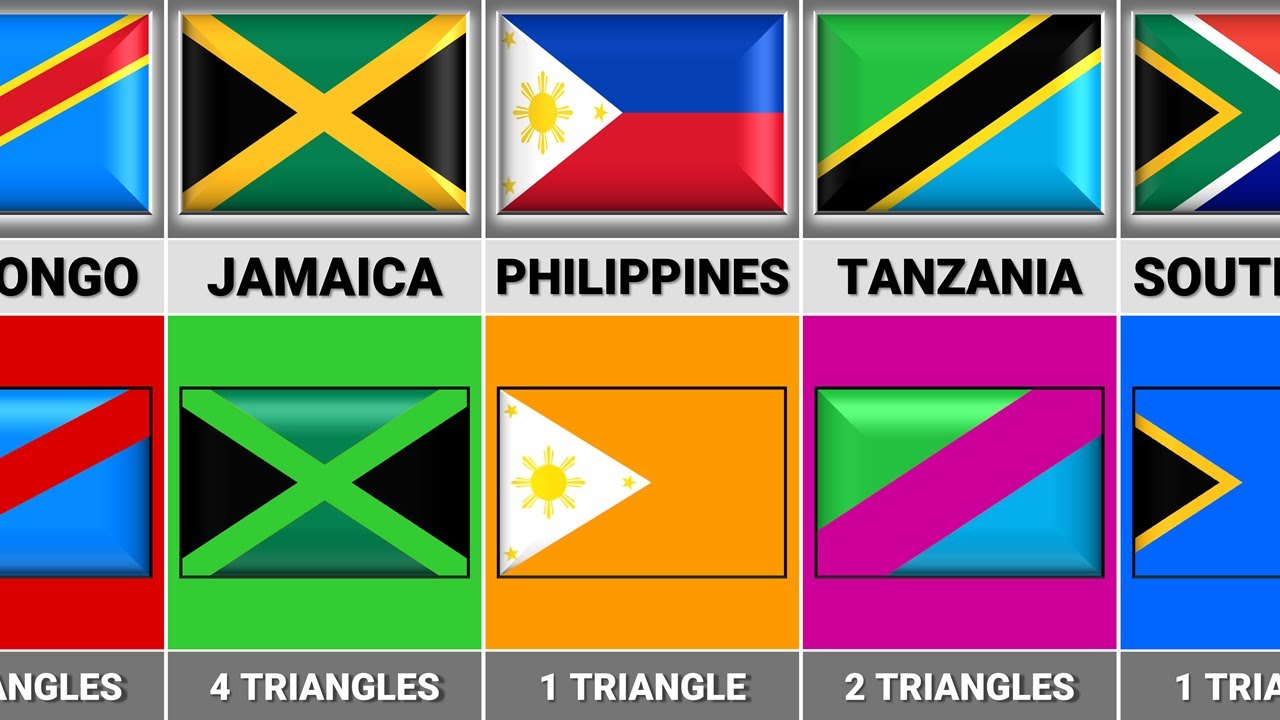 How Many Countries Have a Triangle in Their Flag - YouTube