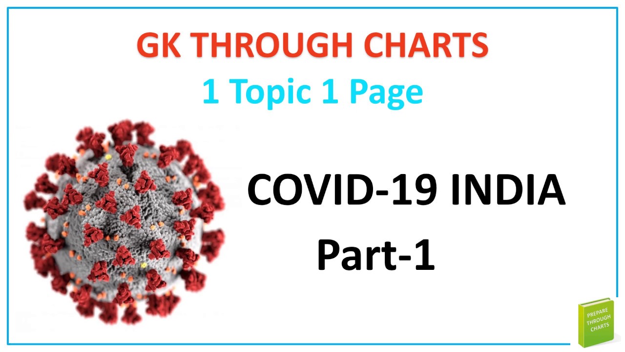 GK through Charts| 1 Topic 1 Page|Topic #3 | COVID-19 Part-1 - YouTube
