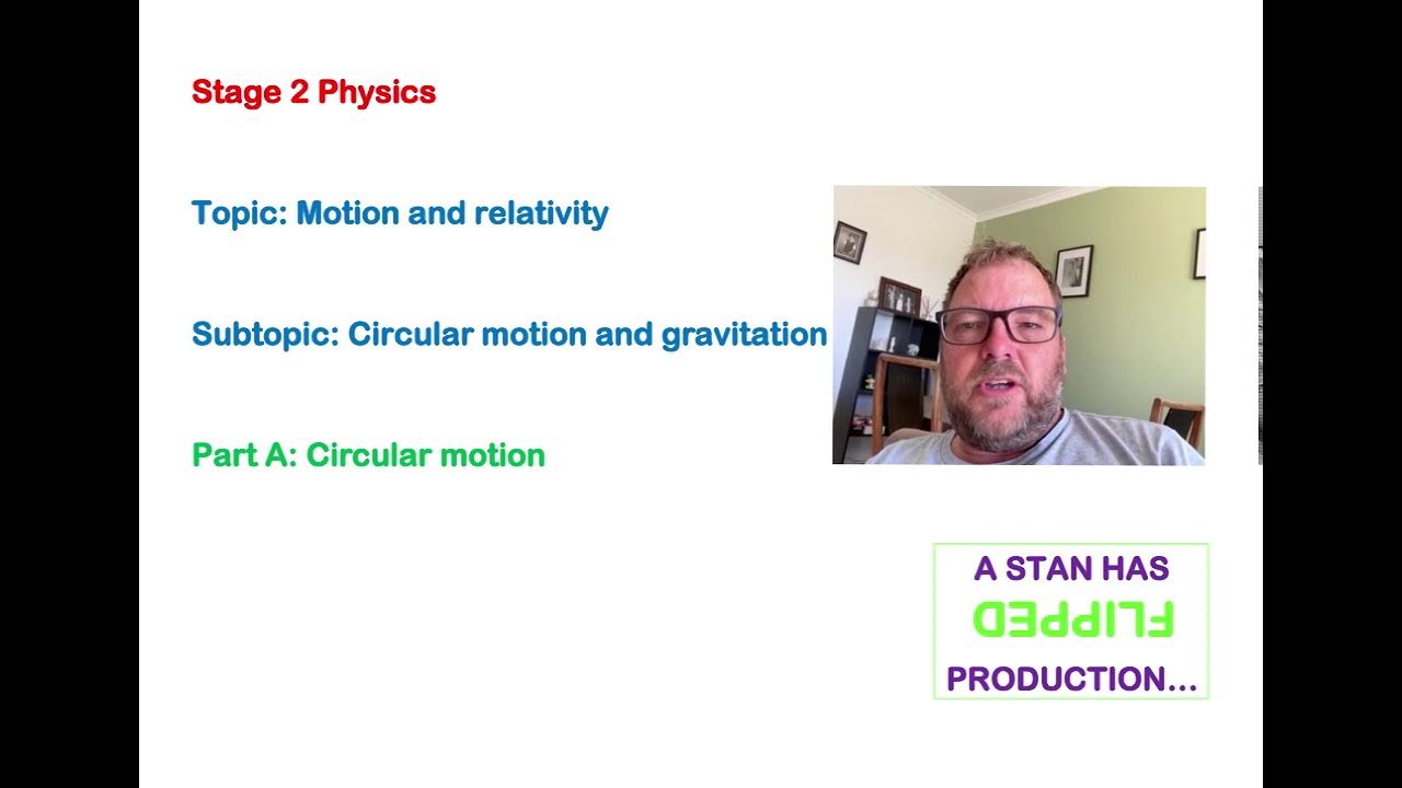 3A Circular motion - YouTube