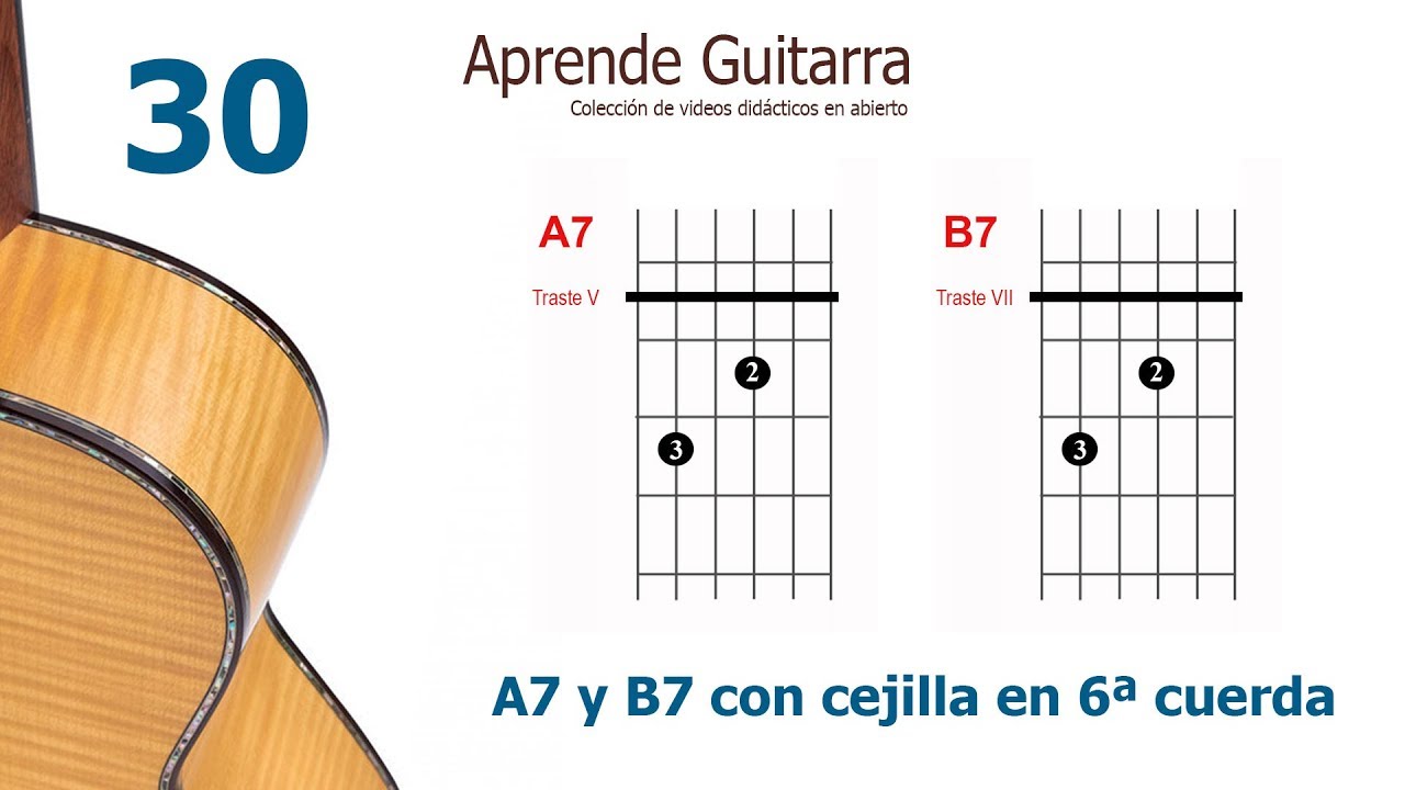 Aprende Guitarra 30 - Acordes A7 y B7 con cejilla en 6ª cuerda - YouTube