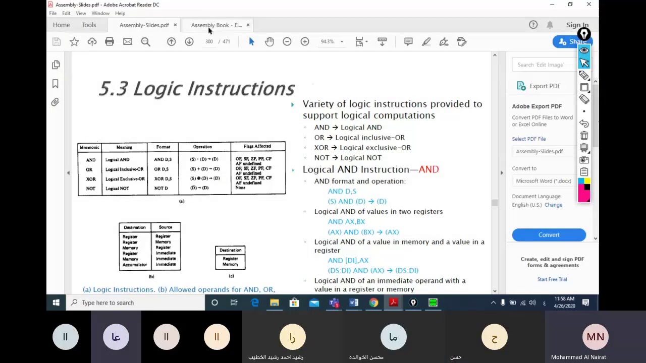 8088/8086 instructions set - Part(8) - YouTube