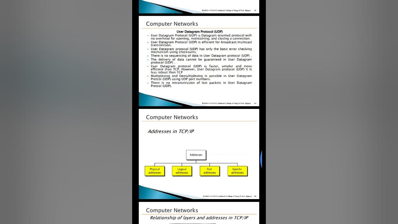 Computer Network : Internet Architecture TCP/IP Part2 - YouTube