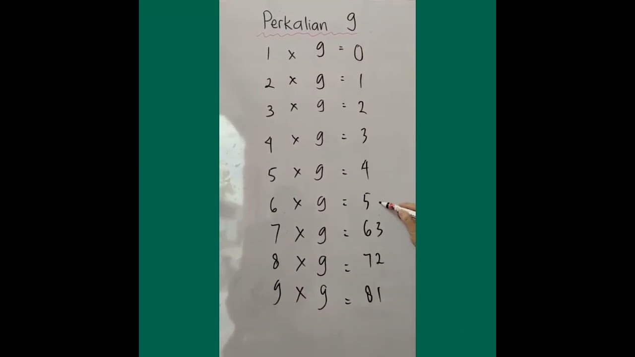 Belajar Matematika Trik Perkalian 9 - YouTube