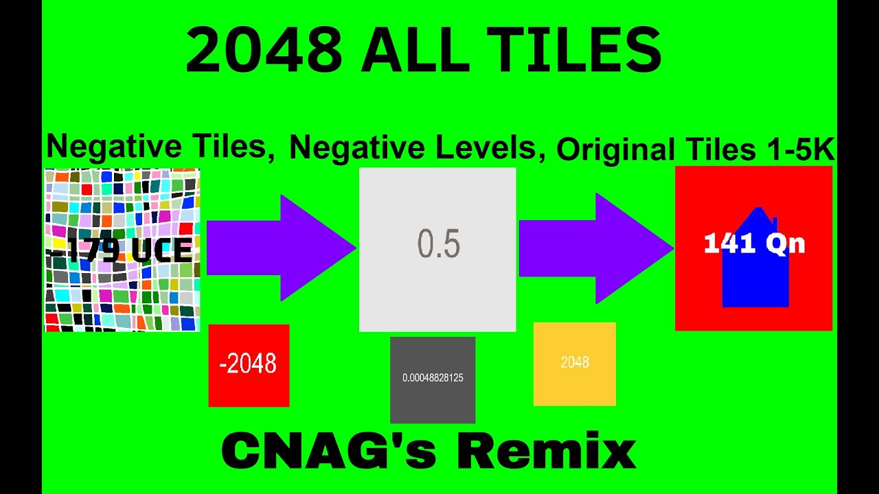 2048 All Negative Tiles, Negative Levels & Original Tiles 1-5000 (CNAG's Remix) - YouTube