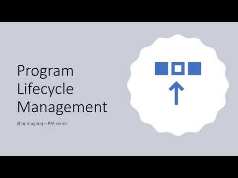 Program Life Cycle Management - Program Management - YouTube