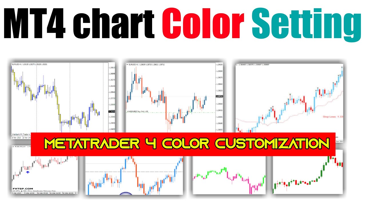 How to change your mt4 chart Color || mt4 chart Color scheme - YouTube