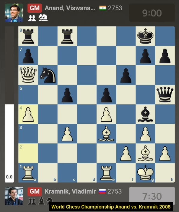 World Chess Championship | Anand vs Kramnik 2008 | @chesstrickspuzzles348 - YouTube