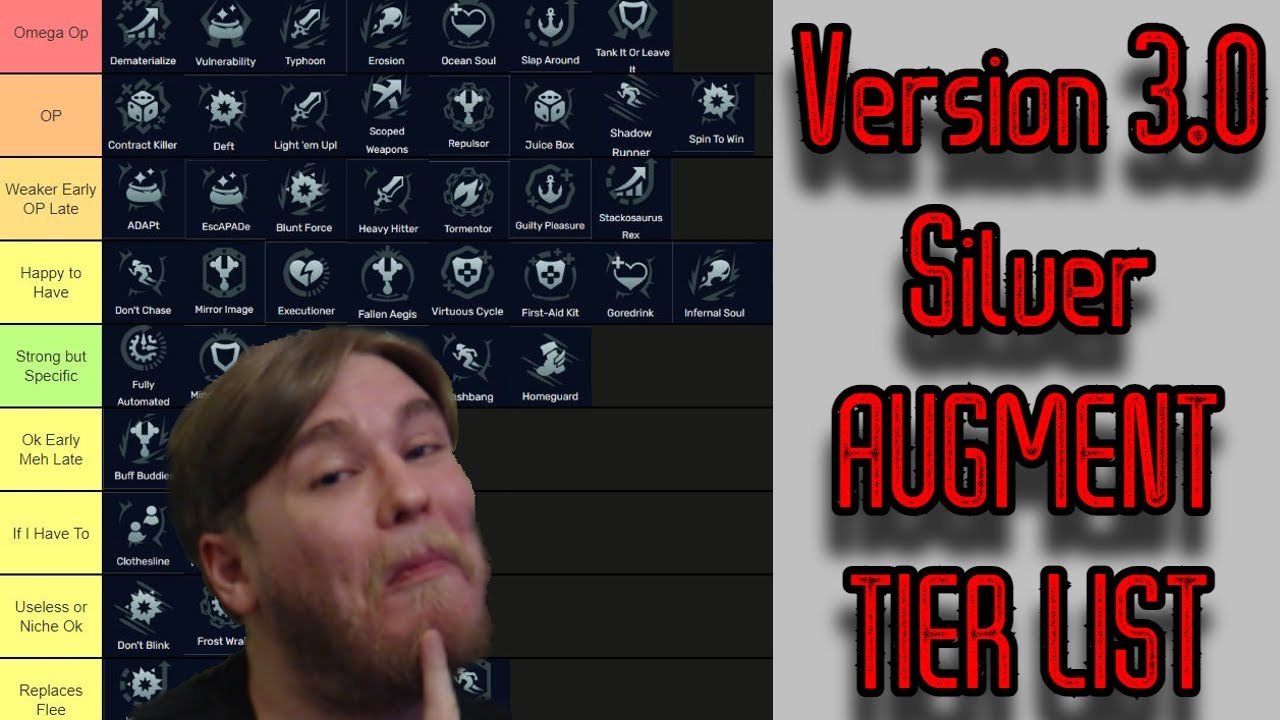 Arena 3.0 Silver Augment Tier List! Reranking League of Legends 2v2v2v2 ...