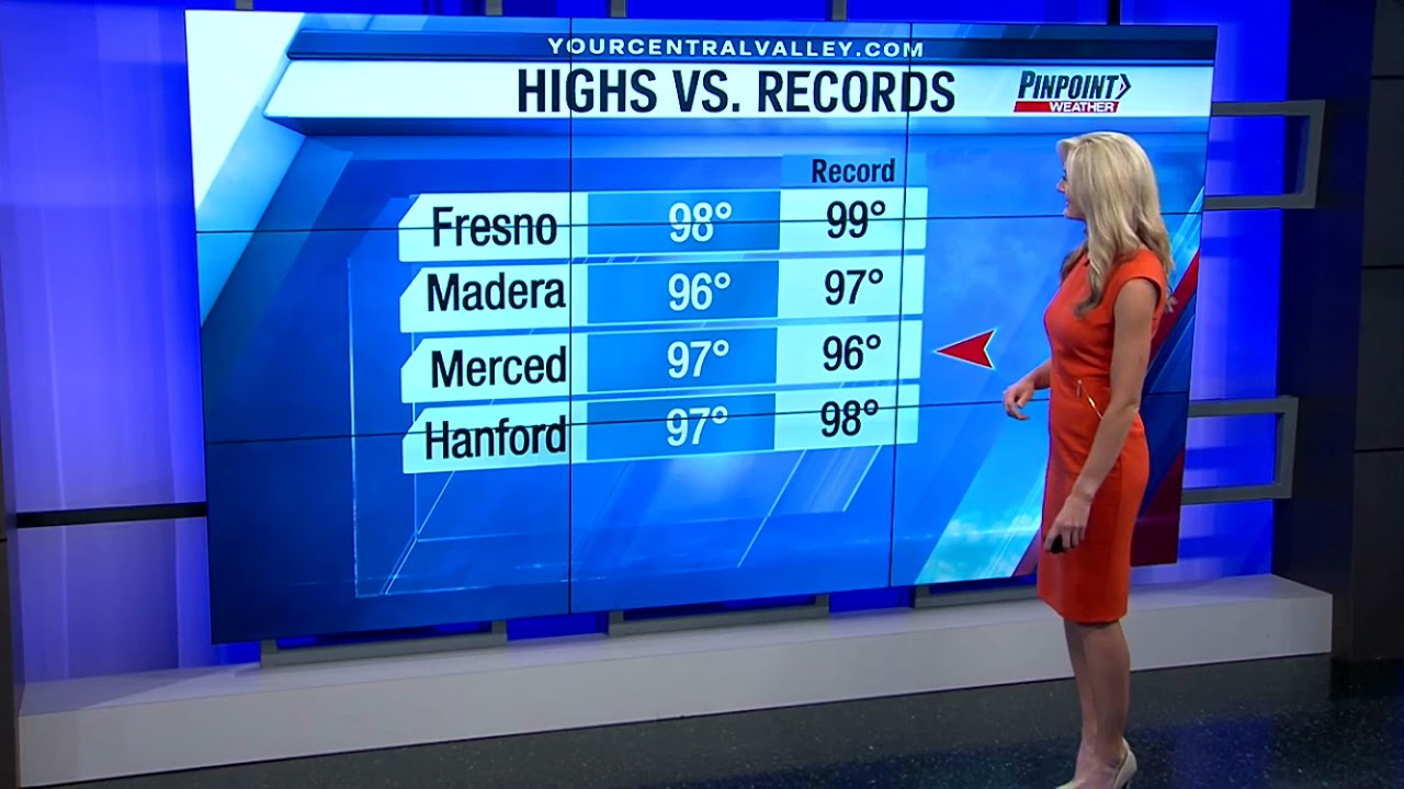 Lauren Wallace May 5 Forecast - YouTube