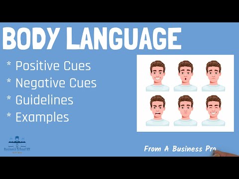 Body Language in Business Negociations | International Management ...