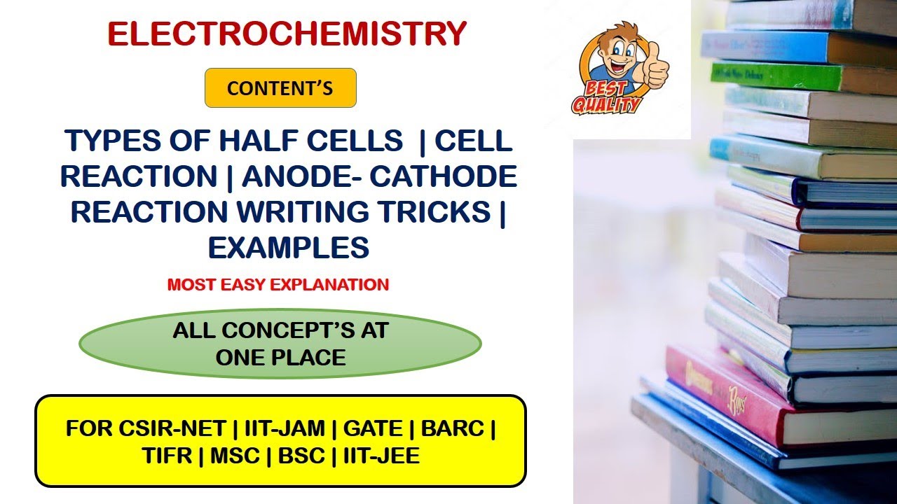 TYPES OF HALF CELLS IN ELECTROCHEMISTRY - YouTube