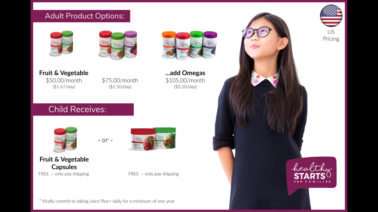 Juice Plus Zoom Meeting Become A Partner - YouTube