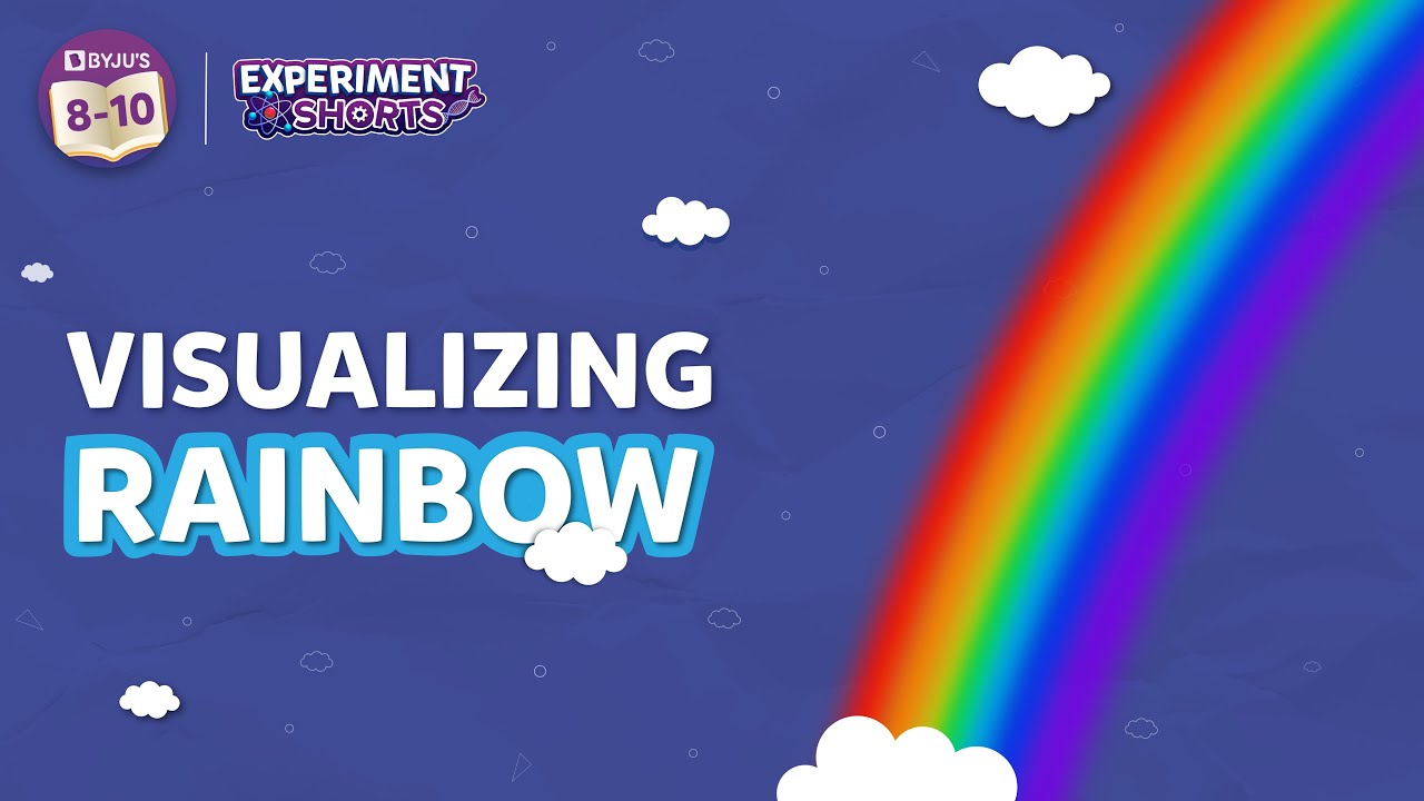 Visualising Rainbow | Dispersion of Light with Water | Science ...