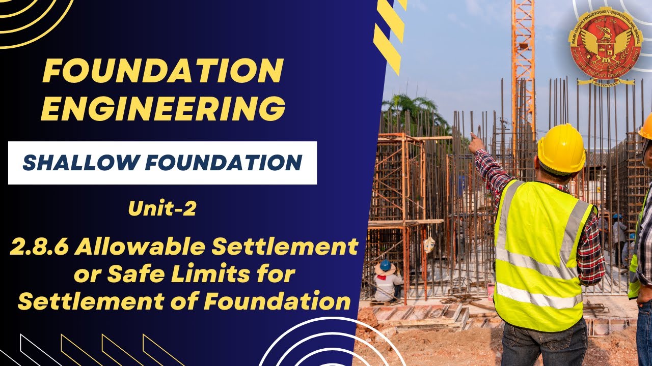 2.8.6 Allowable Settlement or Safe Limits for Settlement of Foundation ...