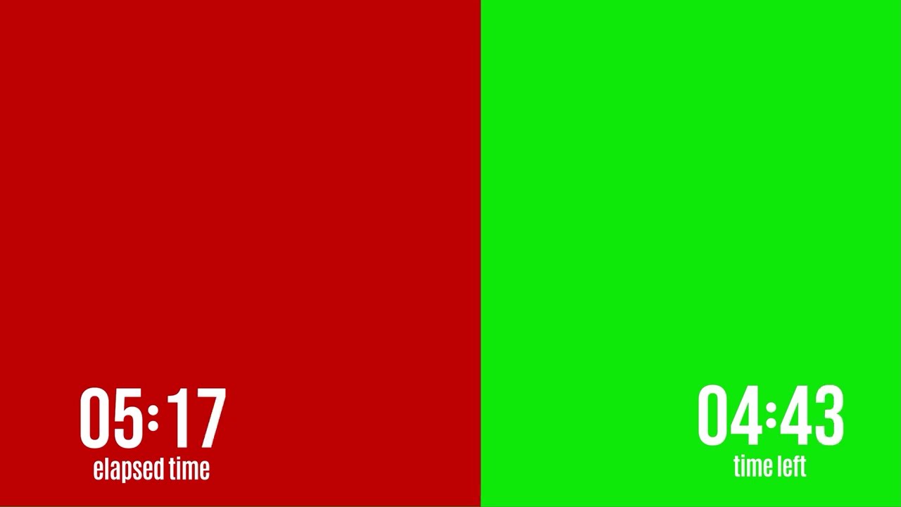 Speech timer 10 minutes | controll your speaking time | for seminars ...