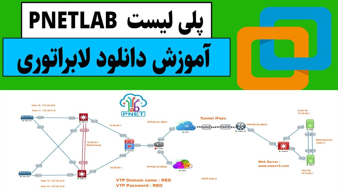 آموزش دانلود و راه‌اندازی لابراتوری فروشگاه PNETLab و اضافه کردن روترها ...