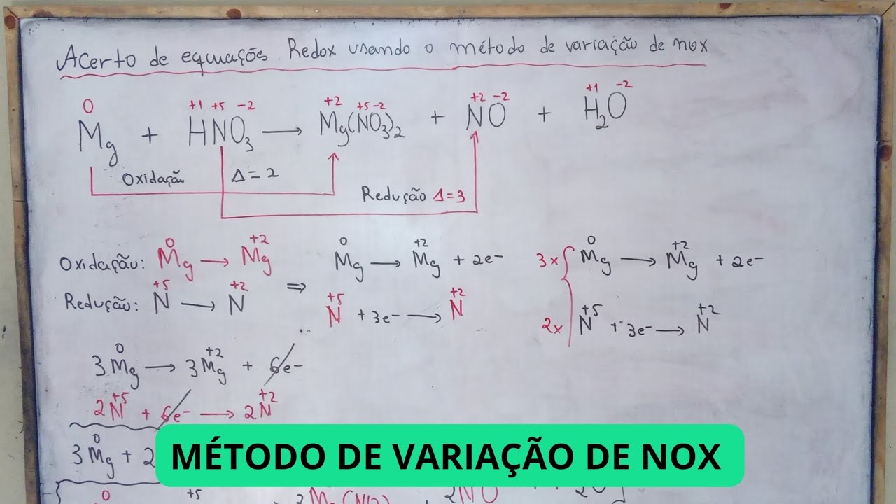 Acerto de equações redox pelo método de variação de nox (método das ...