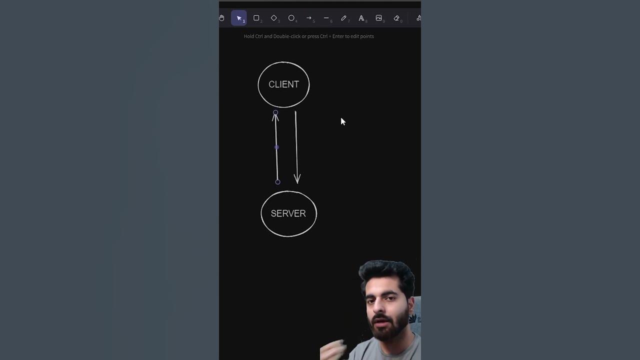Web Sockets Coding Programming Sockets Websockets Javascript Youtube