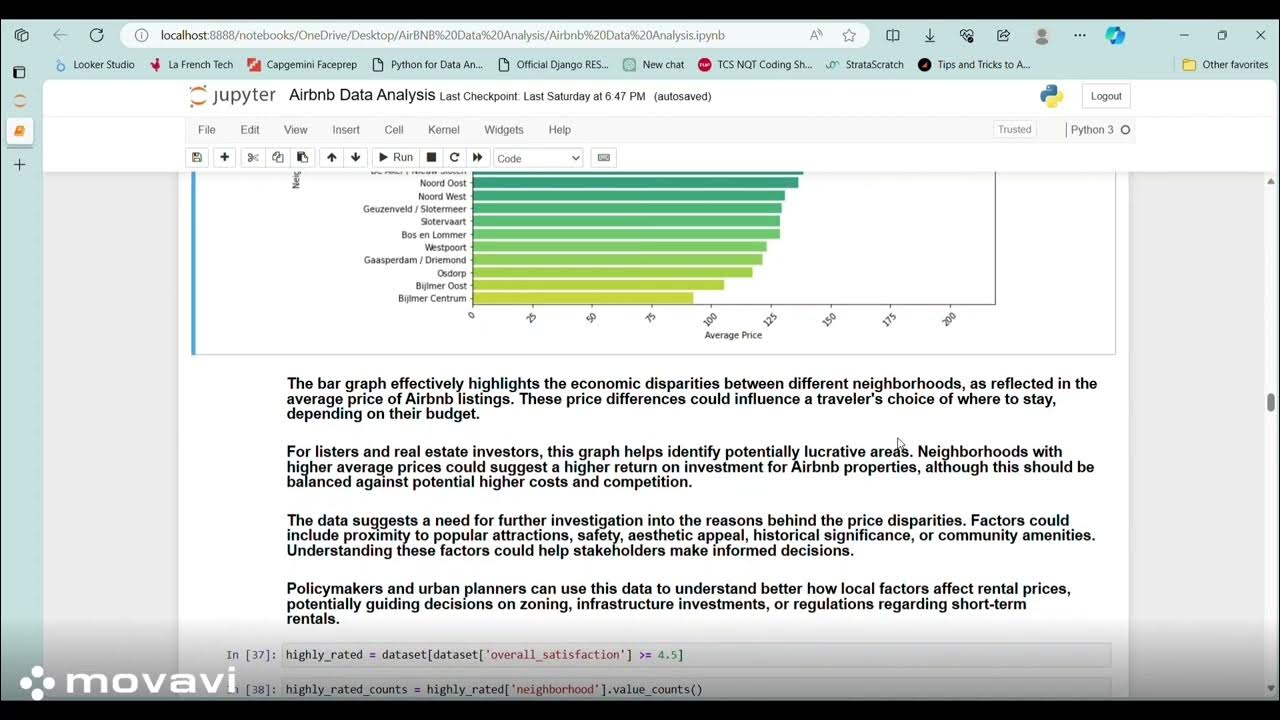 Airbnb data analysis | @iNeuron.ai - YouTube