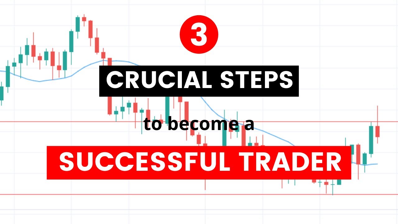 How to Become a SUCCESSFUL TRADER in 3 Steps | Mindfully Trading - YouTube