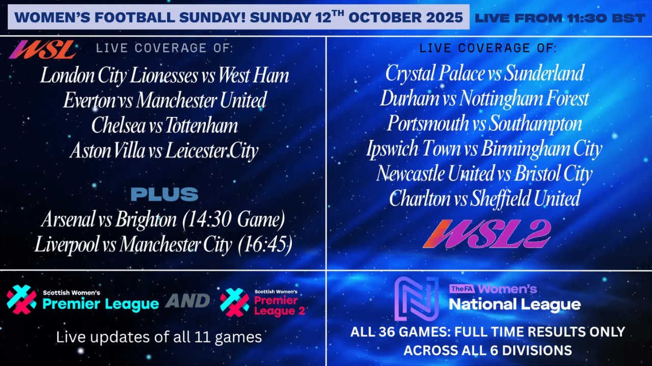 Women’s Football Sunday LIVE | 59 Games | WSL, WSL2, SWPL, SWPL2 ...