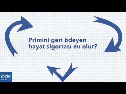 Geri Ödeyen Hayat Sigortası