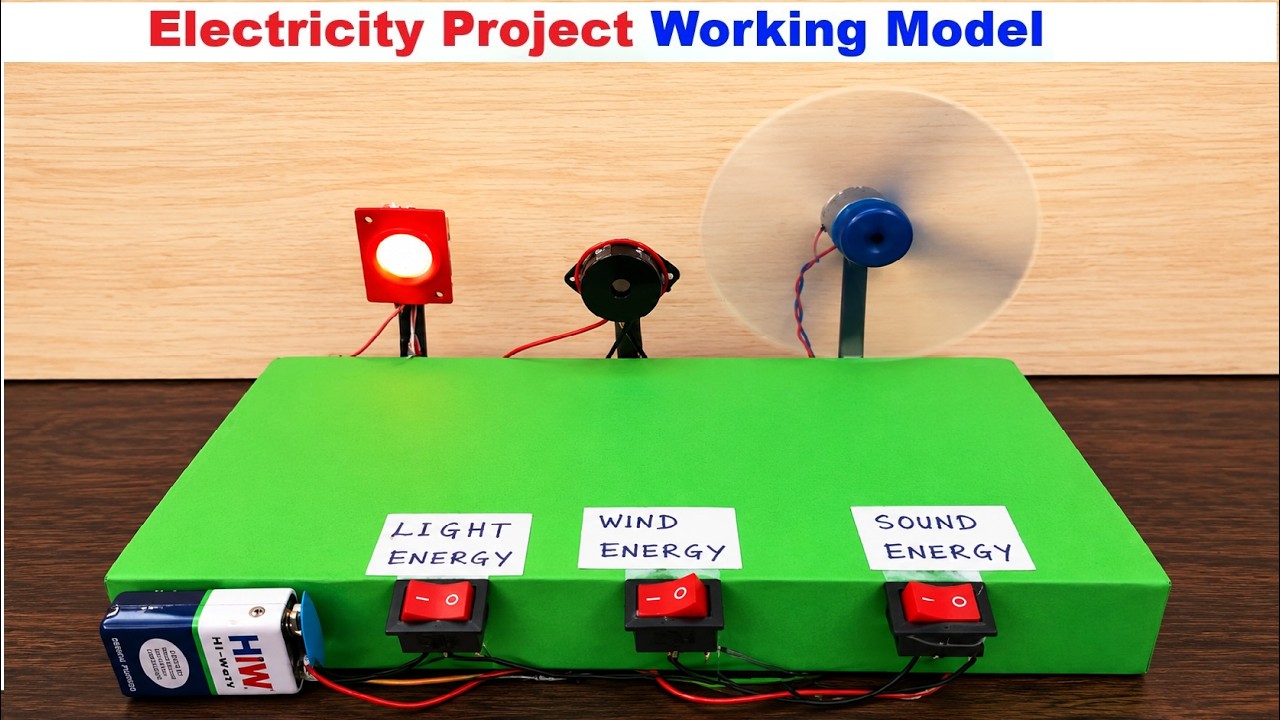 Sound Energy Pictures For Project