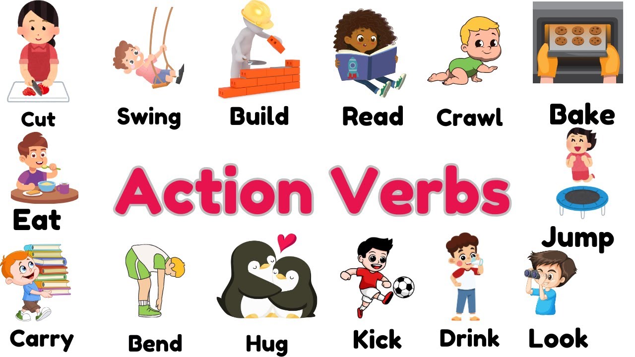 Action Verbs Vocabulary|Learn Action Verbs in English with pictures ...