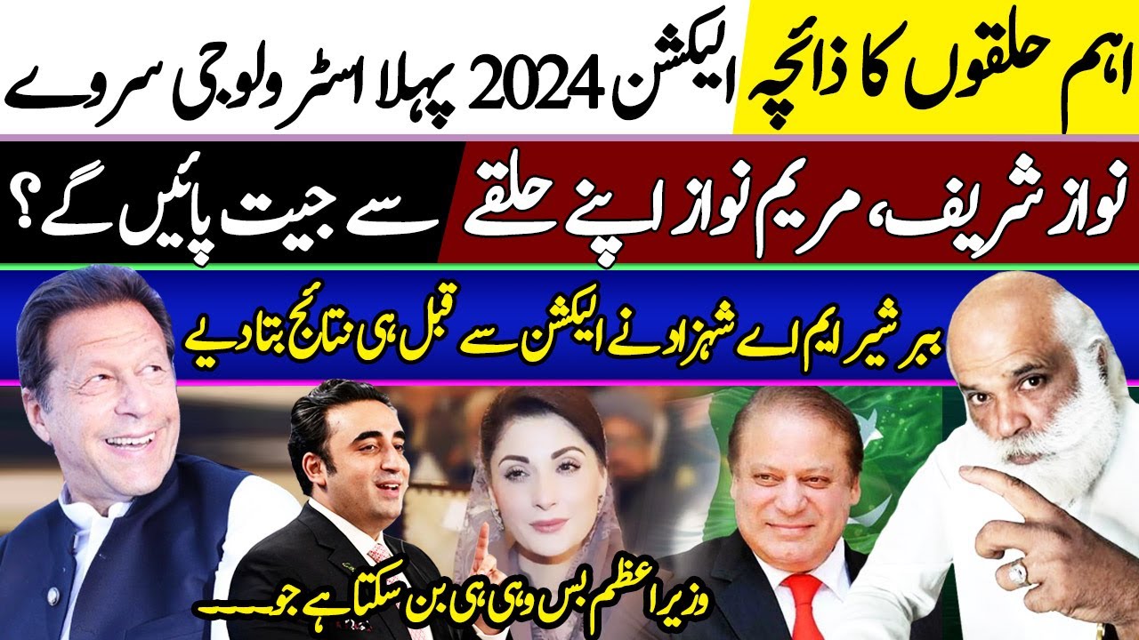 First Elections Survey With Astrology | Future of Elections 2024 ...