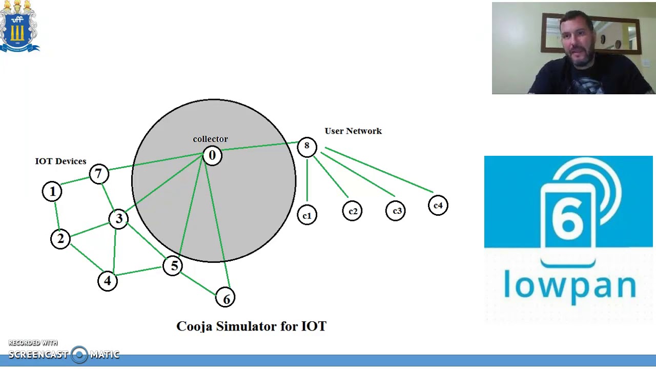 Contiki Cooja IoT 6LoWPAN Parte 1 - YouTube