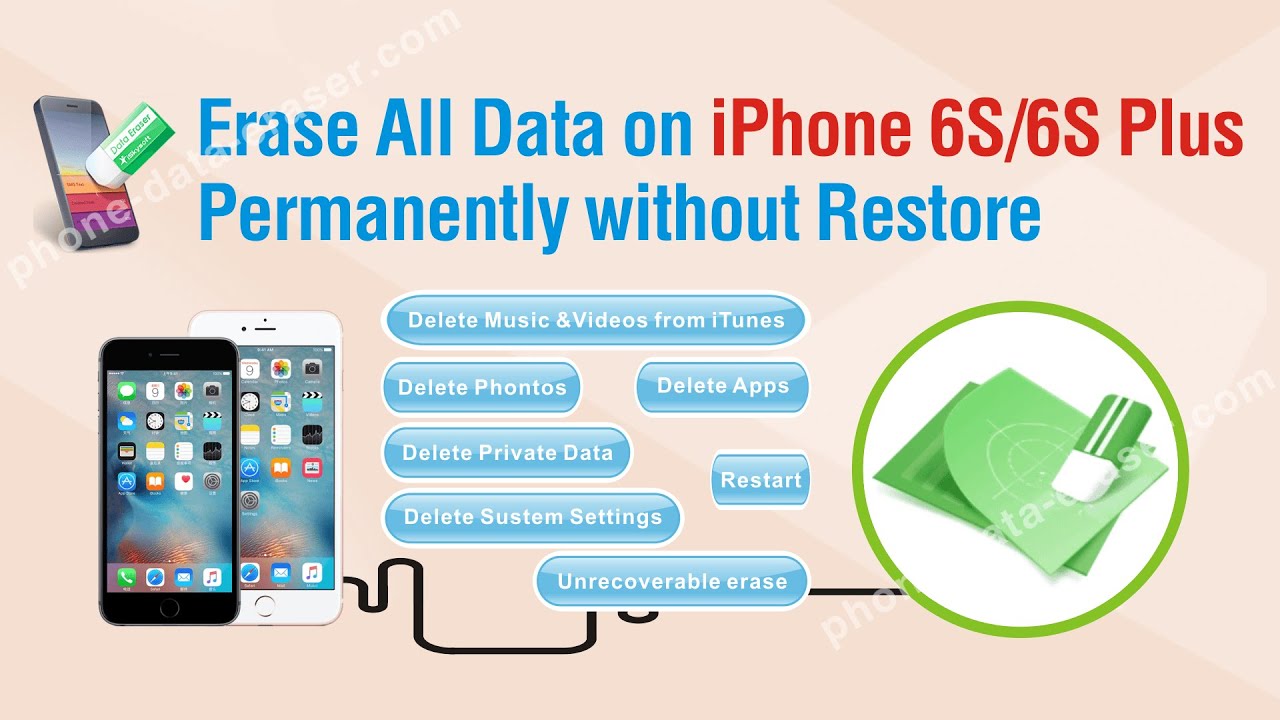 How To Easily Erase All Data On IPhone 6S 6S Plus Permanently Without how-to-easily-erase-all-data-on-iphone-6s-6s-plus-permanently-without