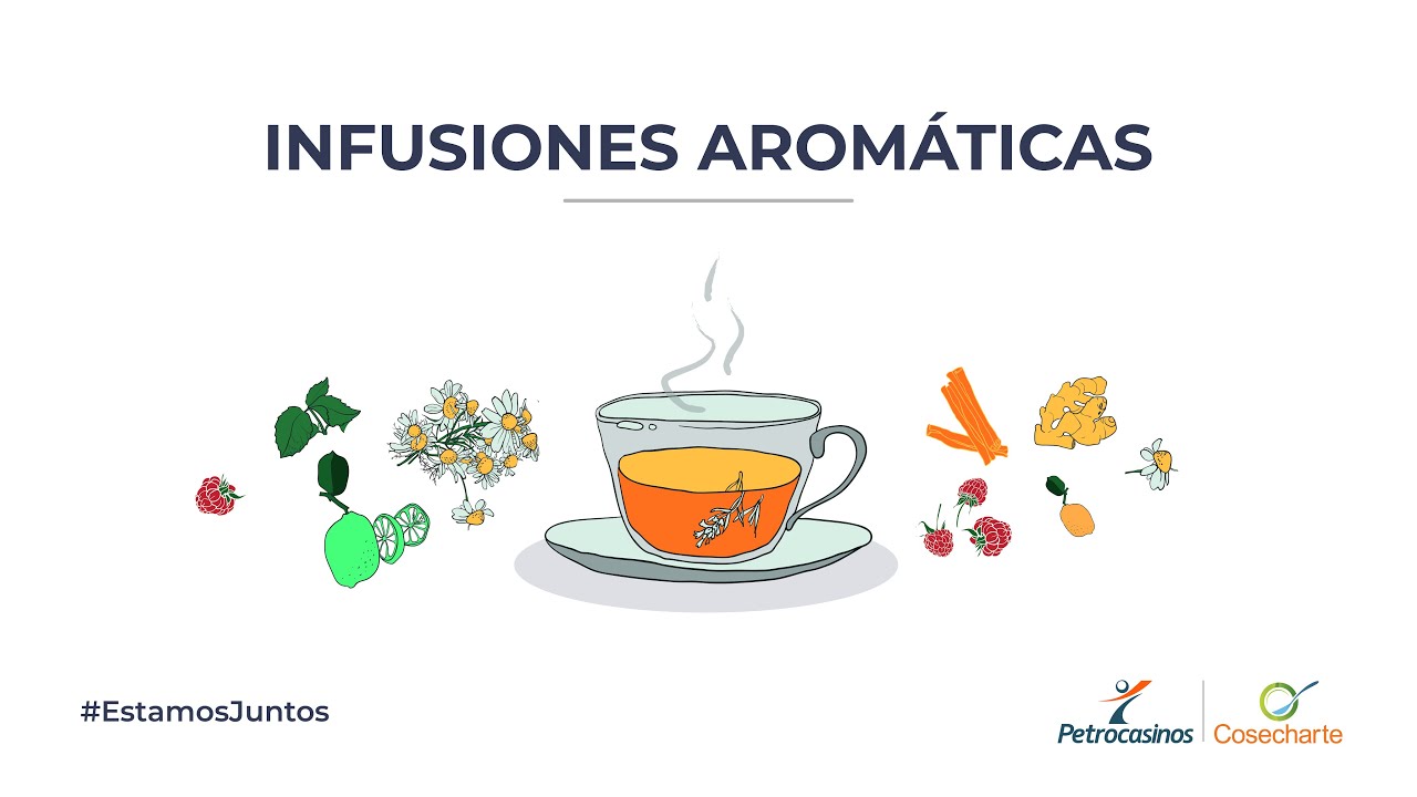 Receta Infusiones Aromáticas ☕🌼 - YouTube