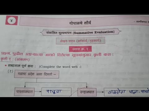 STD 7th धडा ४. गोपाळचे शौर्य Textbook//Workbook QUESTION ANSWER ...