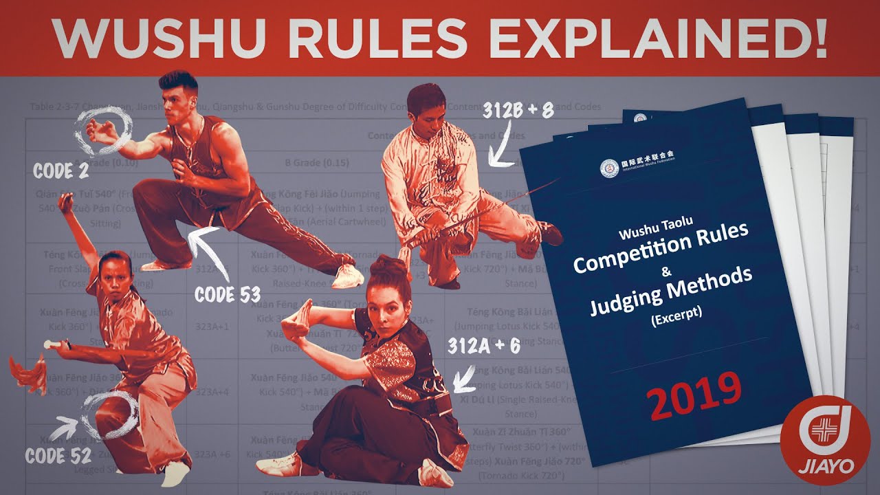 Wushu Rules Explained! Understand the Rulebook for Wushu Taolu ...