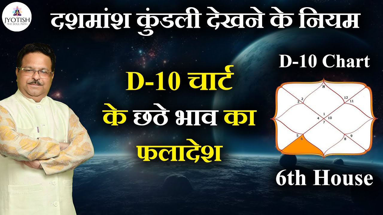 D10 Chart 6th House Explained | D10 चार्ट के छठे भाव का फलादेश | # ...