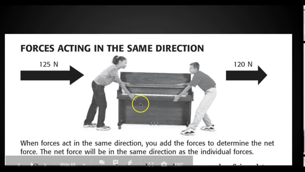 Cornell Notes: Force - YouTube