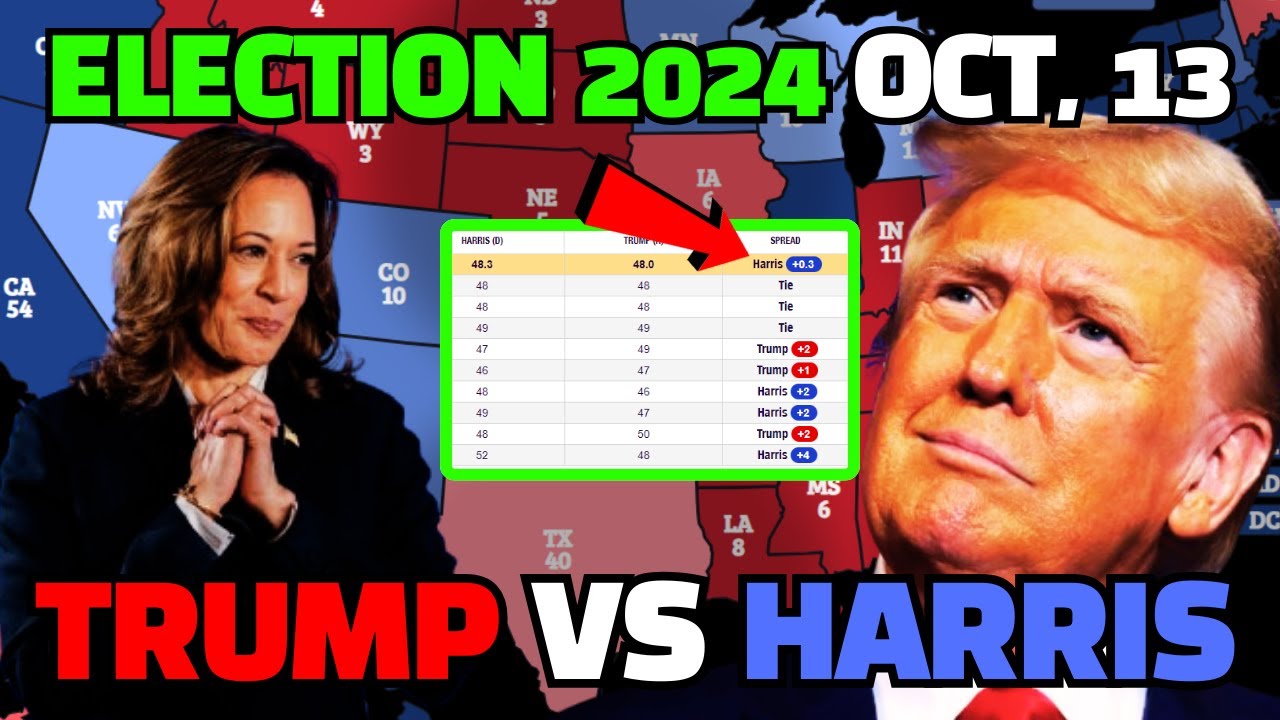 2024 Election Map: Poll Results in Every SWING STATE - YouTube