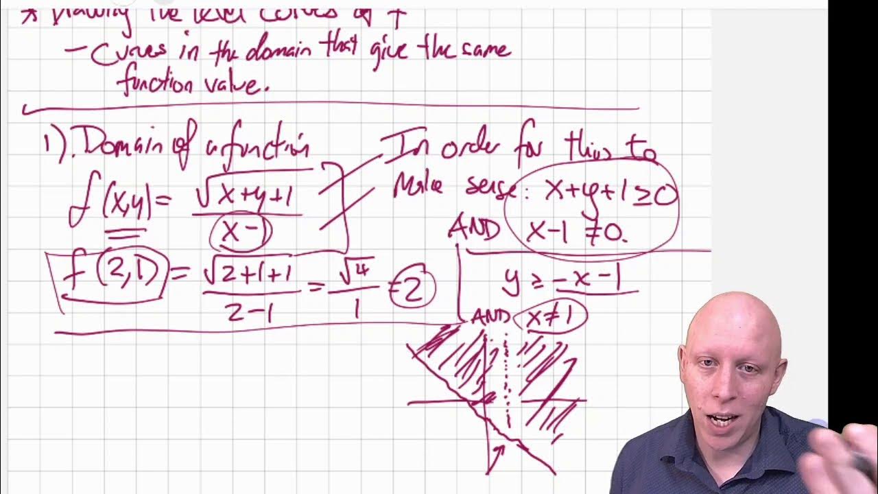 Multivariable Calculus - Ch 11.1 - Functions of Multiple Variables and ...