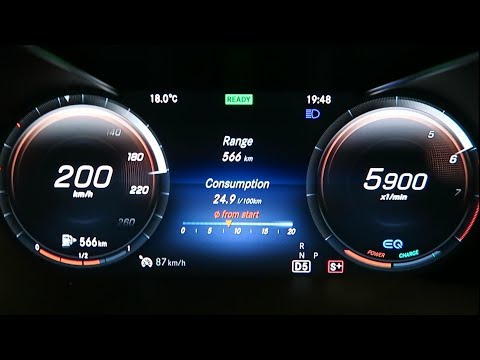 Mercedes-Benz C 200 4Matic 0-200 km/h