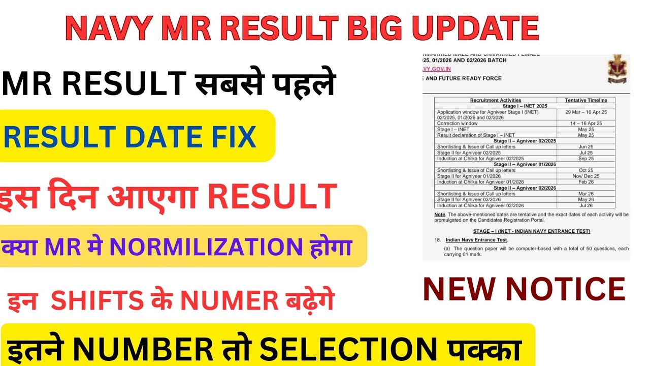 Navy mr result 2025, navy mr result date 2025, navy mr result, navy mr ...