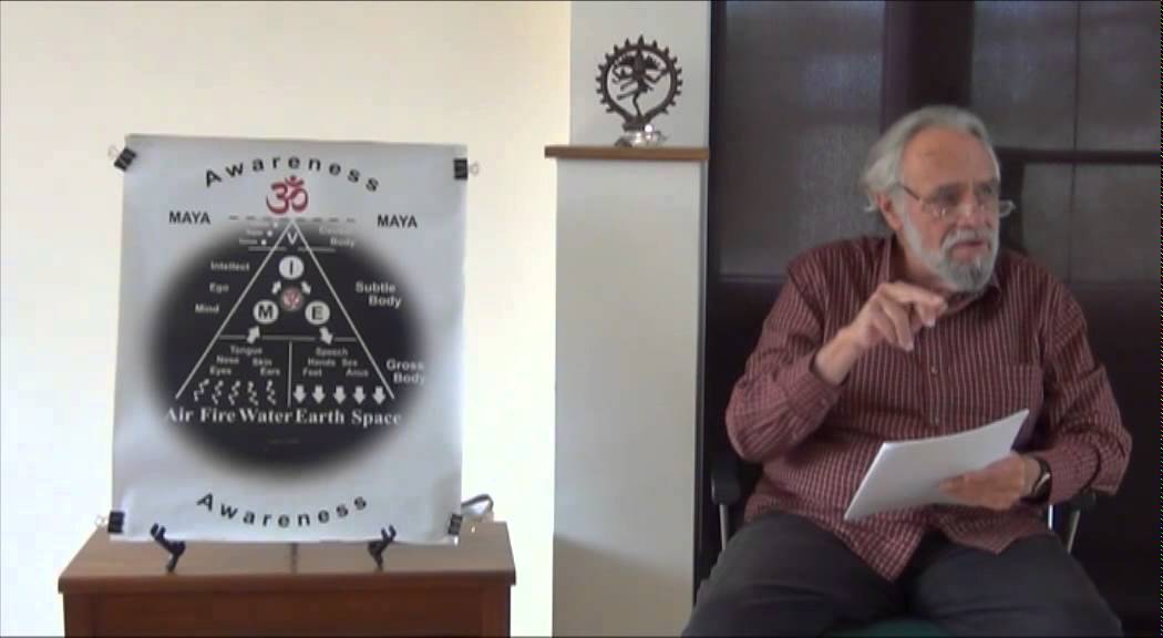 James Swartz - Vasanas - YouTube