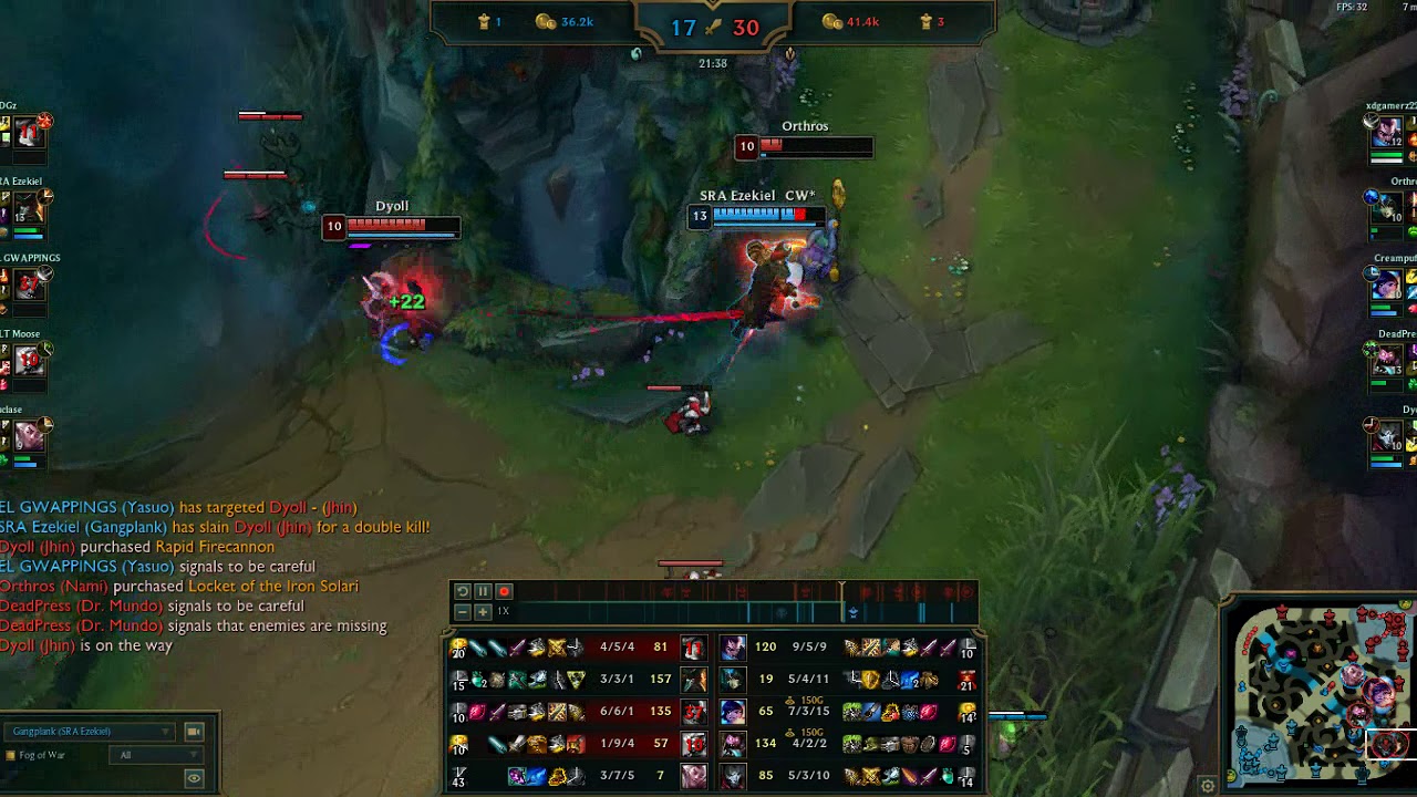 Angry Old Geezer - YouTube