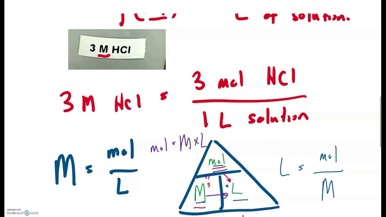 Measuring solutions short - YouTube