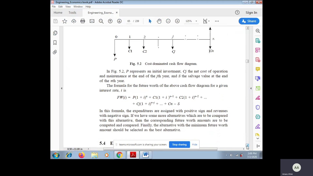 Future Worth Method of Comparison: Revenue dominated and Cost dominated cash flow + Examples ...