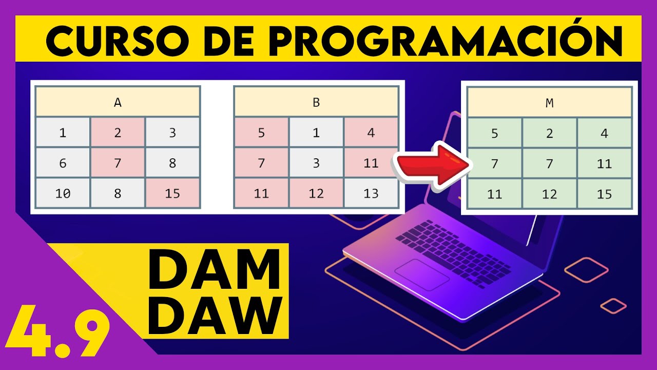 JAVA: Ejercicio matriz máxima ☕ DAM - DAW - YouTube
